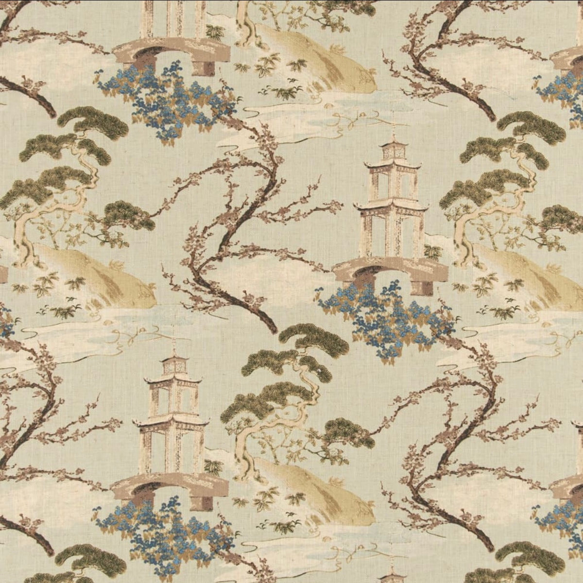 Stain Resistant Chinoiserie Asian Upholstery Fabric | Fabric Bistro ...